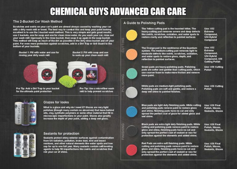 CHEMICAL GUYS | Apex Customs